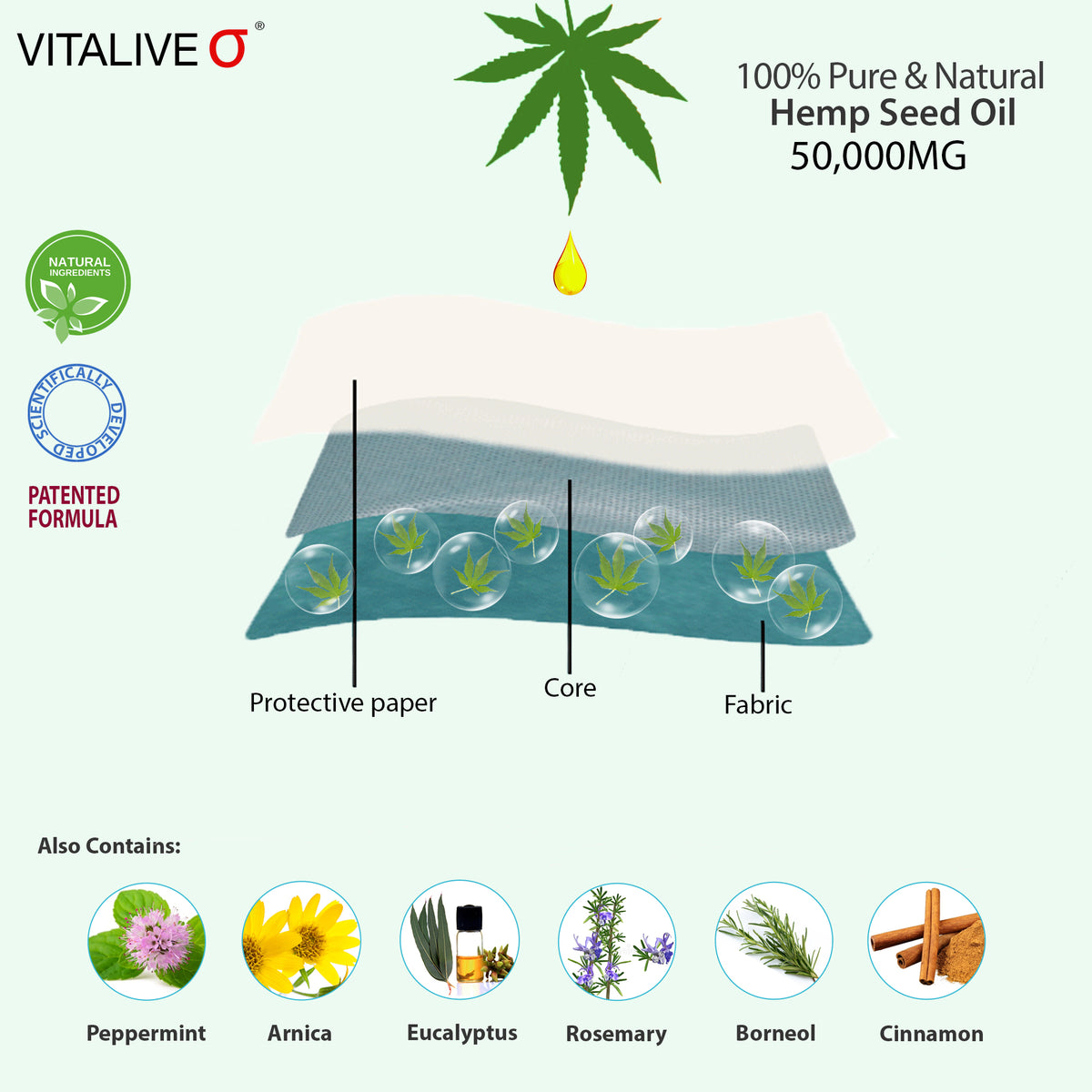 Hemp Heat Patches x20 | Natural Deep Heat Patches | Self Adhesive Tran ...